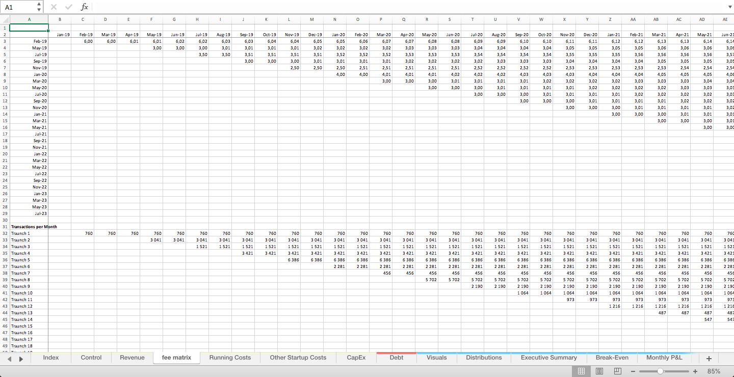 ATM Machines - 10 Year Financial Excel Model Template - Eloquens