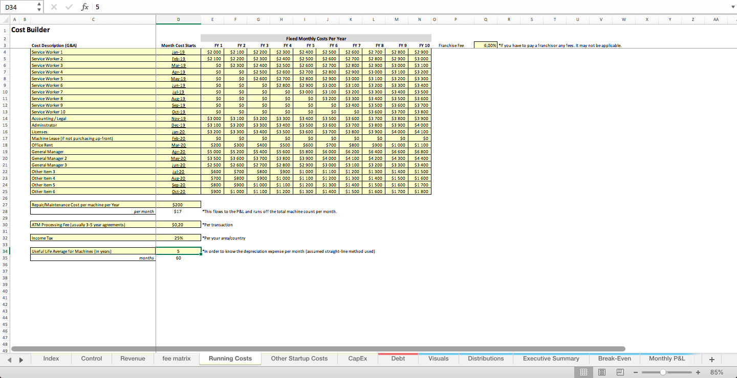 ATM Machines - 10 Year Financial Excel Model Template - Eloquens