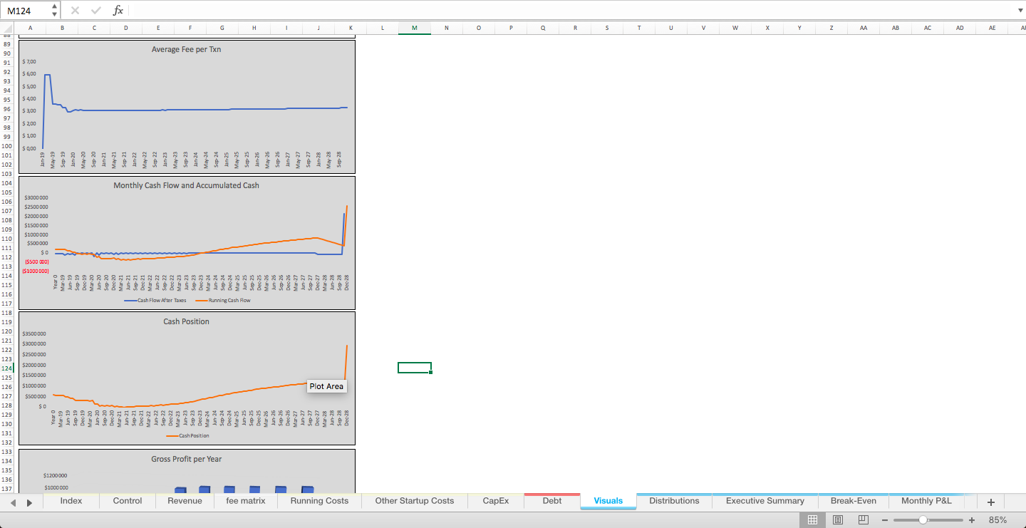 ATM Machines - 10 Year Financial Excel Model Template - Eloquens