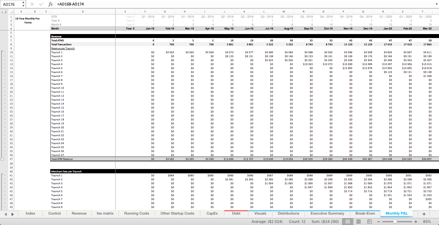 ATM Machines - 10 Year Financial Excel Model Template - Eloquens