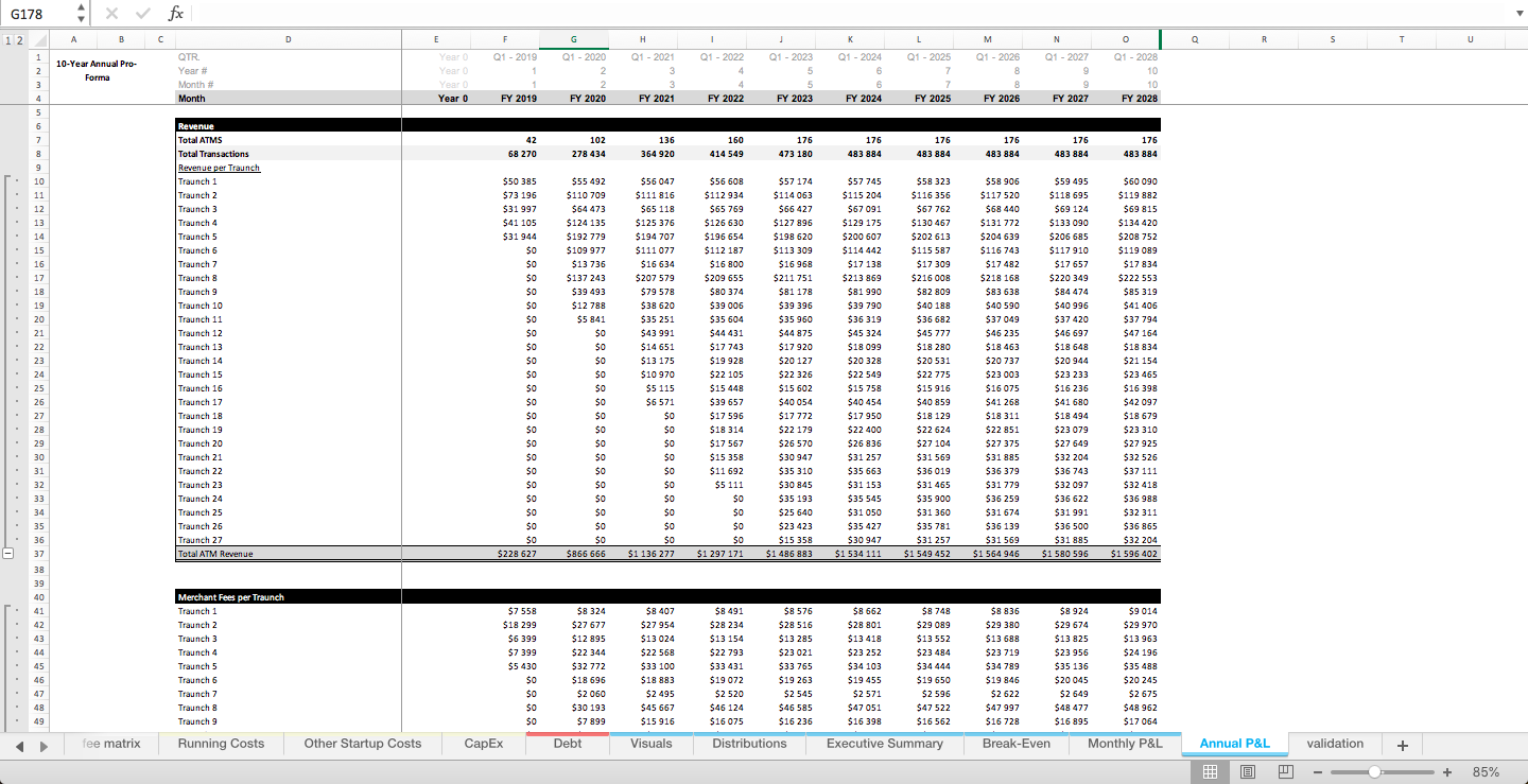 ATM Machines - 10 Year Financial Excel Model Template - Eloquens