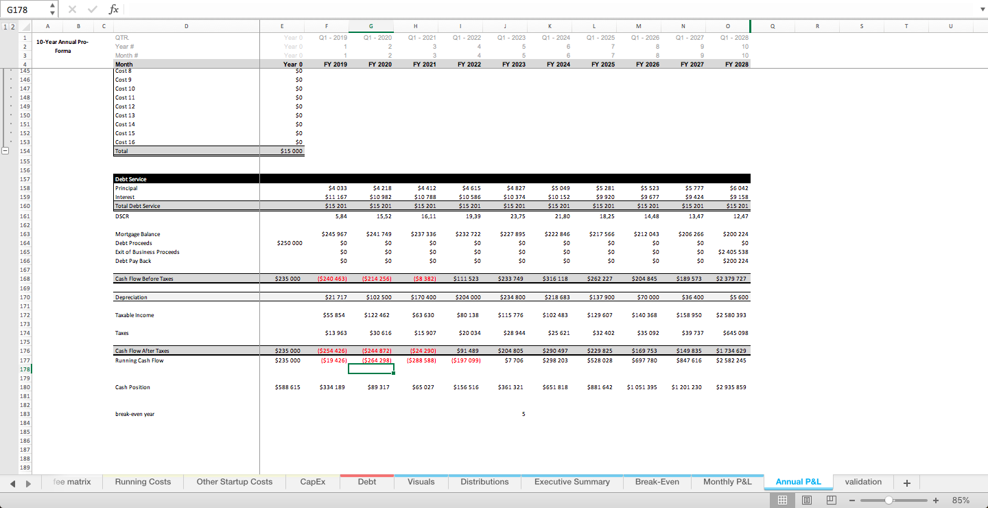 ATM Machines - 10 Year Financial Excel Model Template - Eloquens