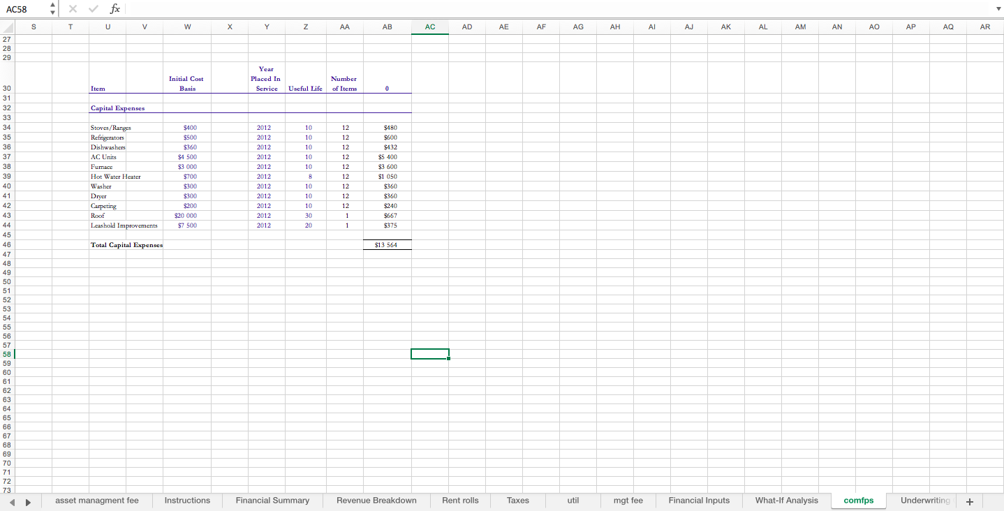 Real Estate Financial Model Excel Template for Complete Valuation with ...