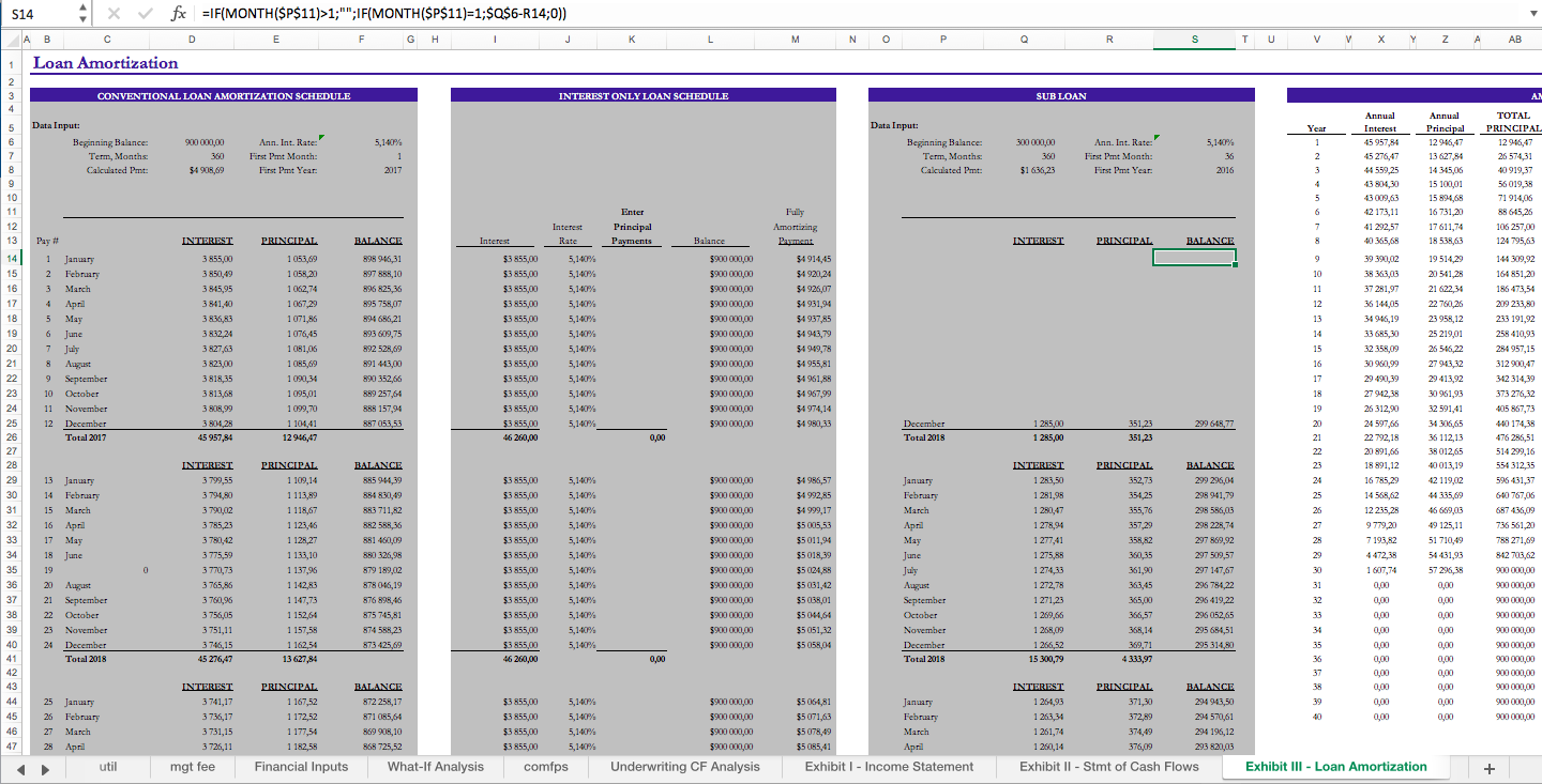Real Estate Financial Model Excel Template for Complete Valuation with ...