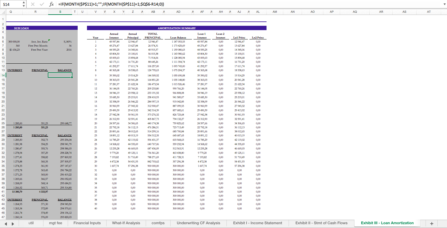 Real Estate Financial Model Excel Template for Complete Valuation with ...
