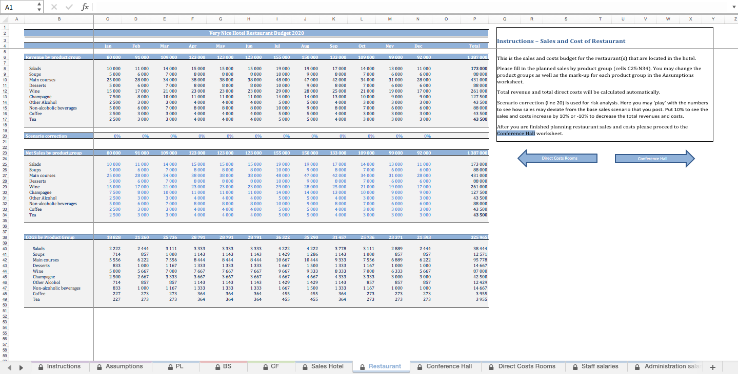 Hotel Budgeting Excel Template Eloquens Hotel Budgeting Excel Template Eloquens