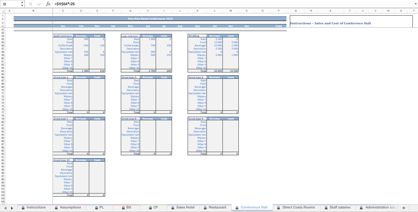 Hotel Budgeting Excel Template - Eloquens