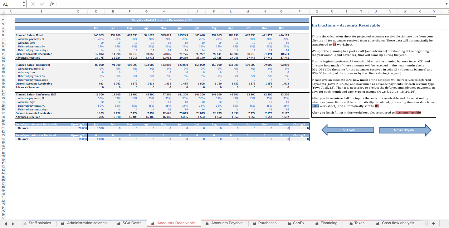 Hotel Budgeting Excel Template - Eloquens