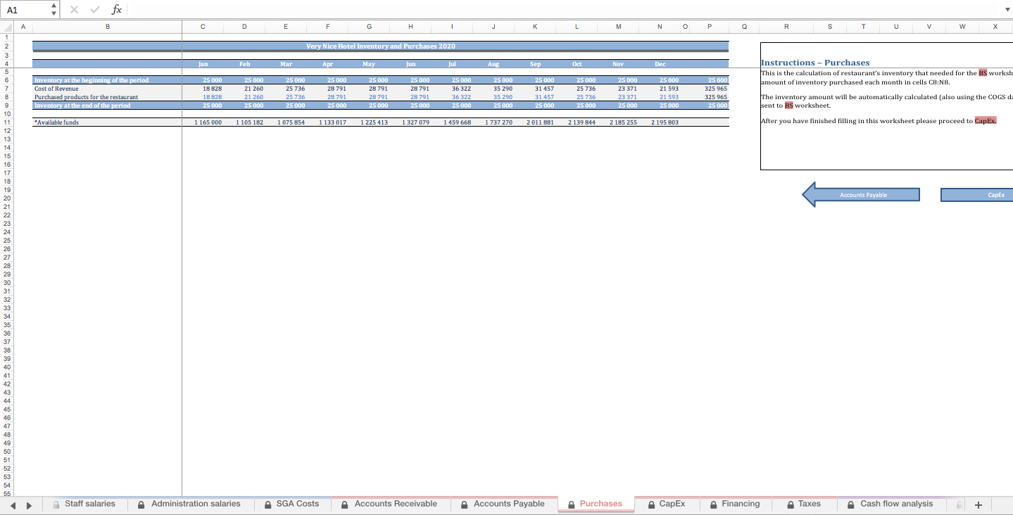 Hotel Budgeting Excel Template - Eloquens