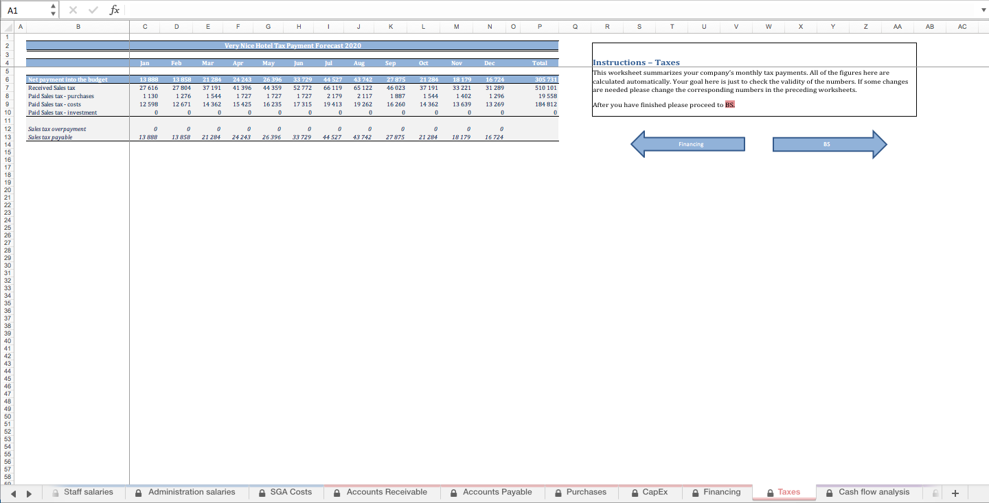 Hotel Budgeting Excel Template - Eloquens