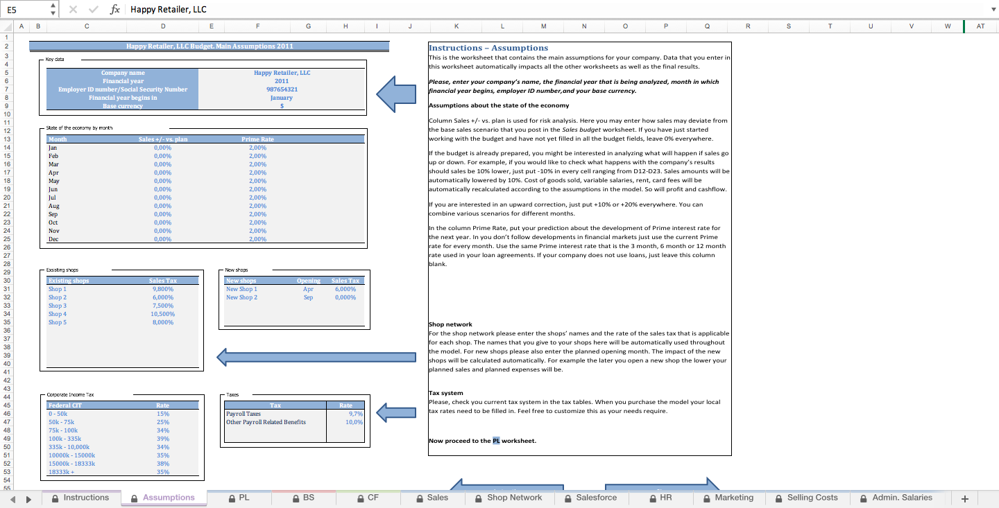 Retail Budgeting Excel Template - Eloquens