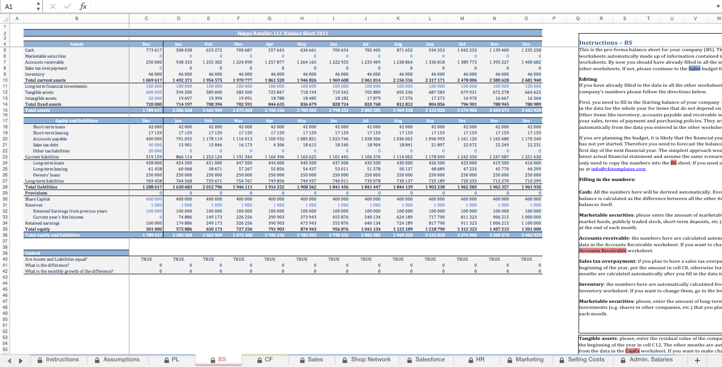 Retail Business Budget Template