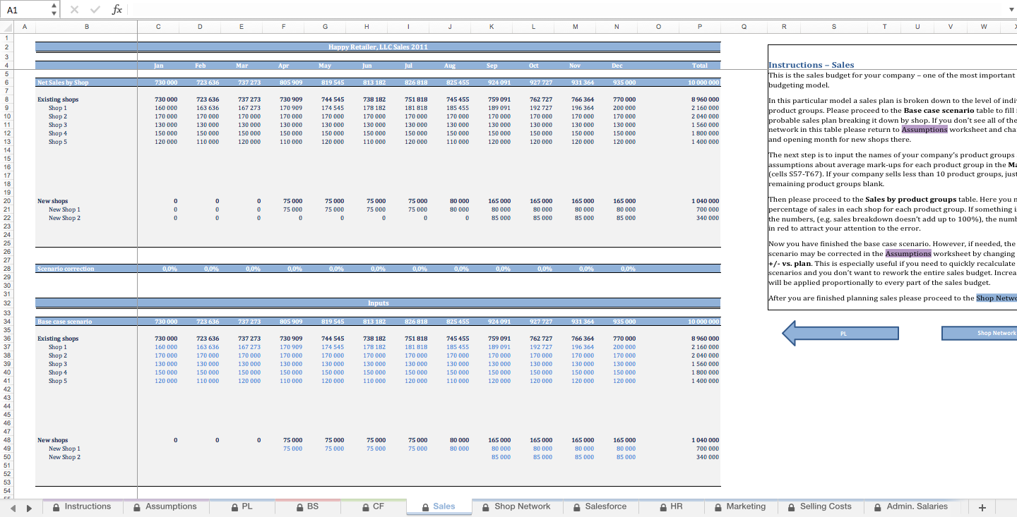 Retail Budgeting Excel Template - Eloquens