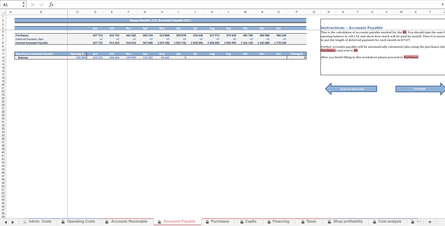 Retail Budgeting Excel Template - Eloquens