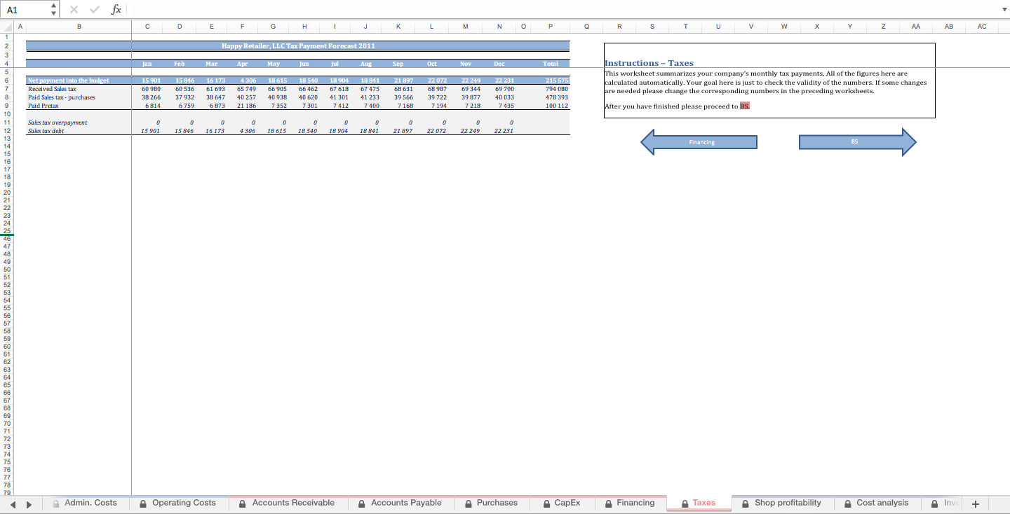 Retail Budgeting Excel Template - Eloquens