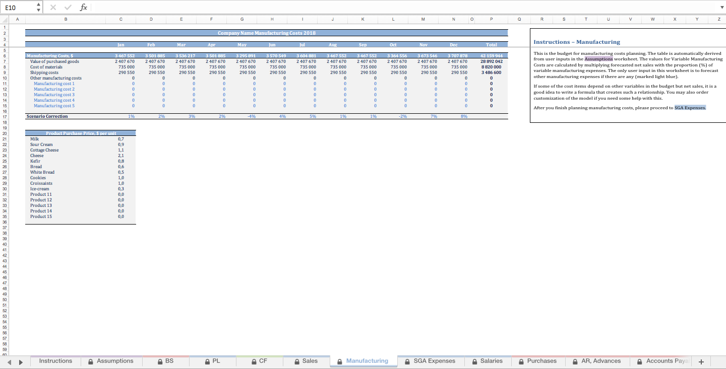 Food Manufacturing Budget Excel Template - Eloquens