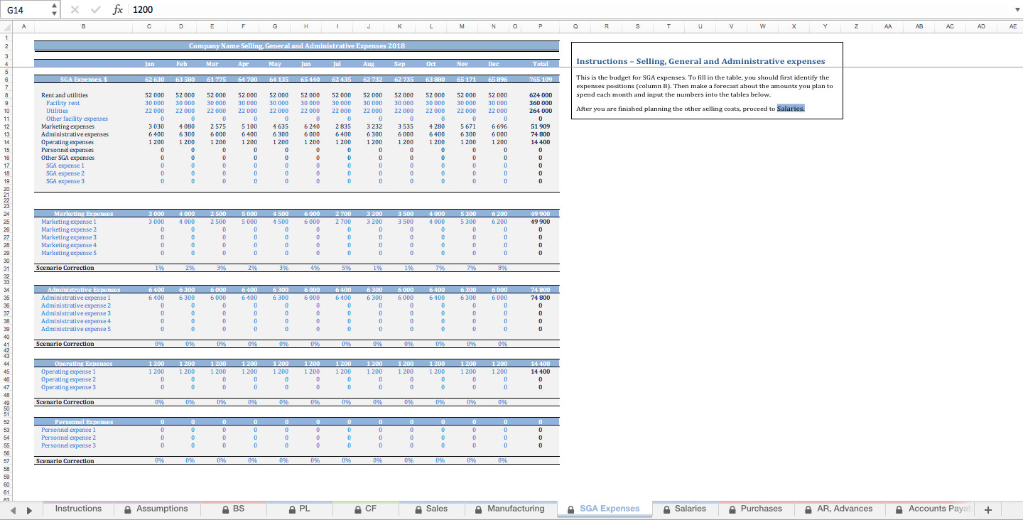 Food Manufacturing Budget Excel Template - Eloquens