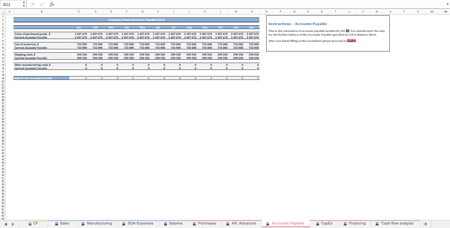 Food Manufacturing Budget Excel Template - Eloquens