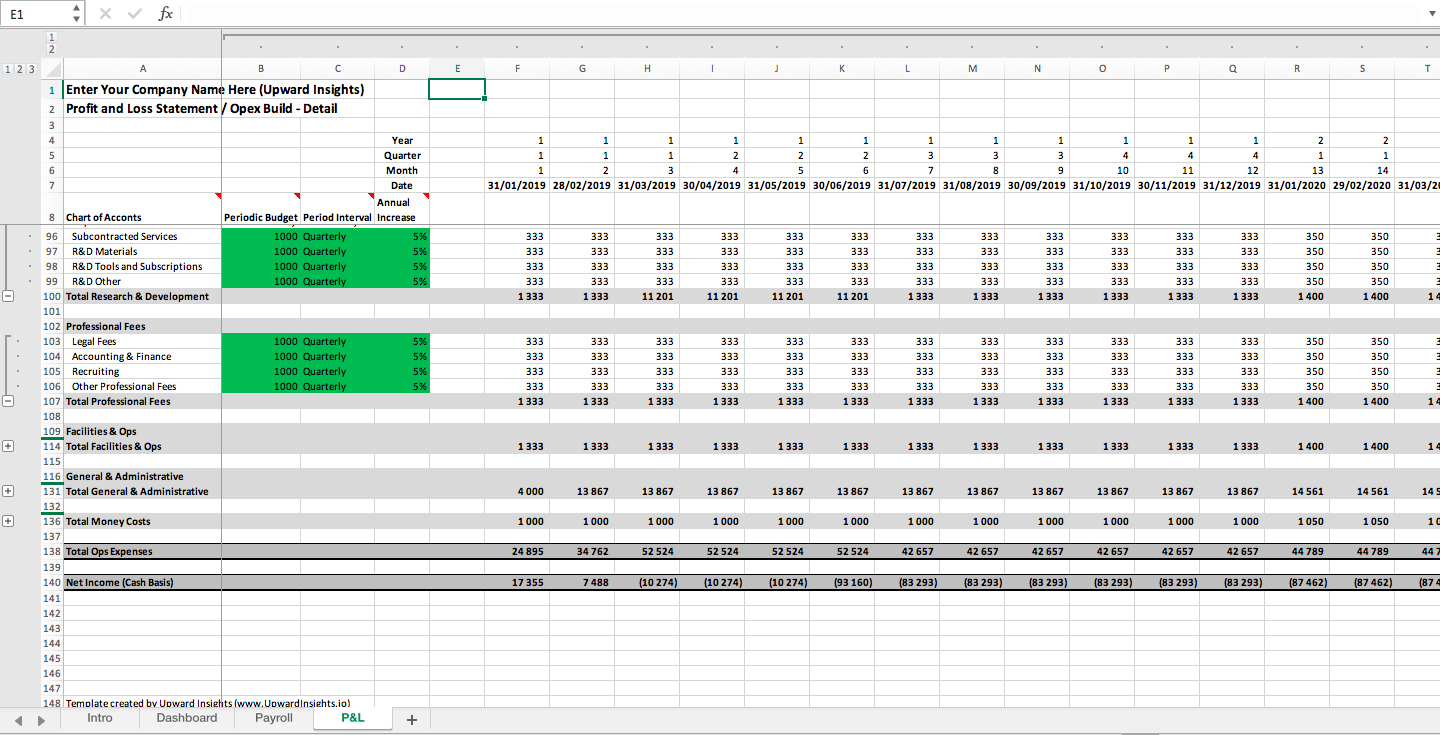 Financial Forecast Template Excel