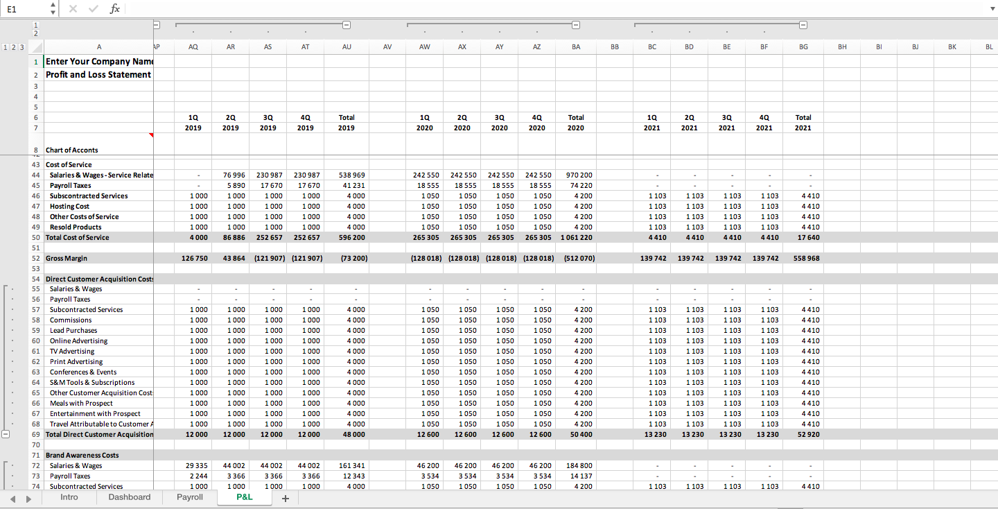 Financial Forecast Template Excel