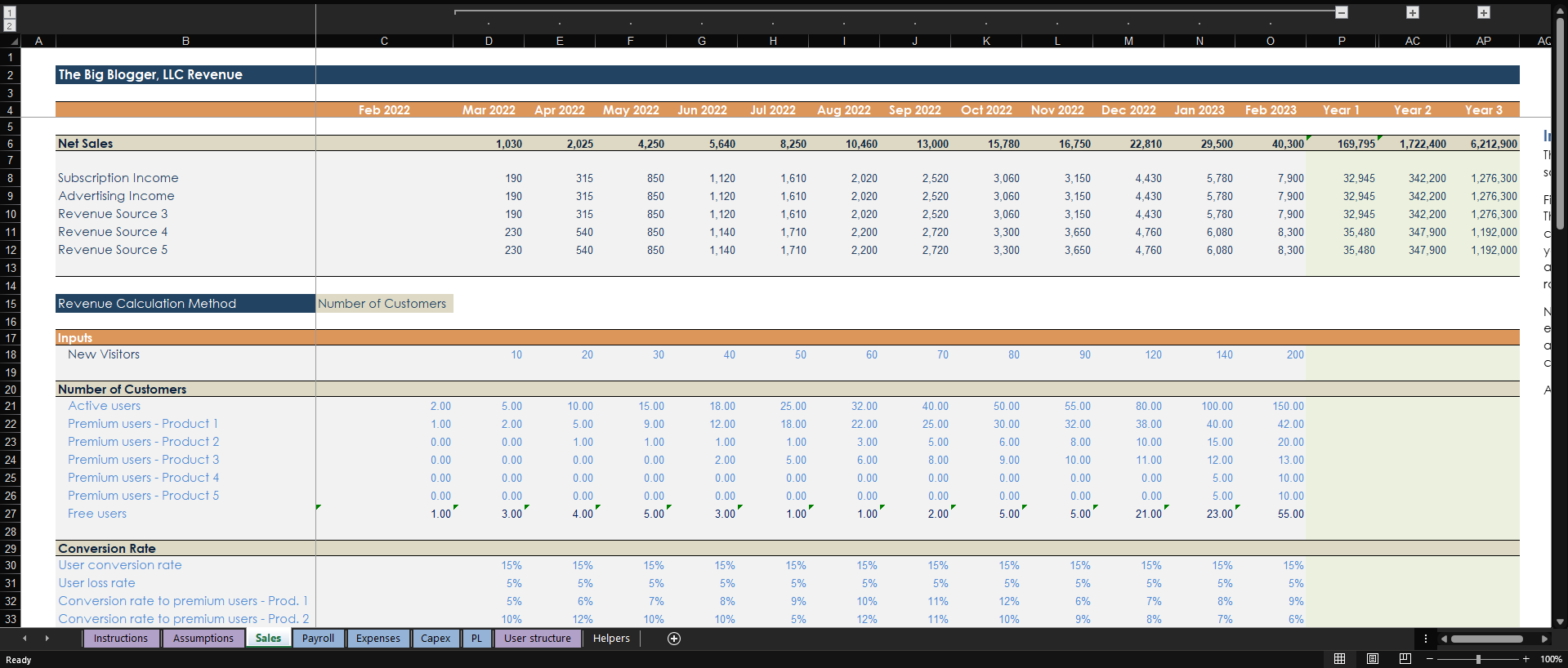 Startup Company Financial Projections - Eloquens