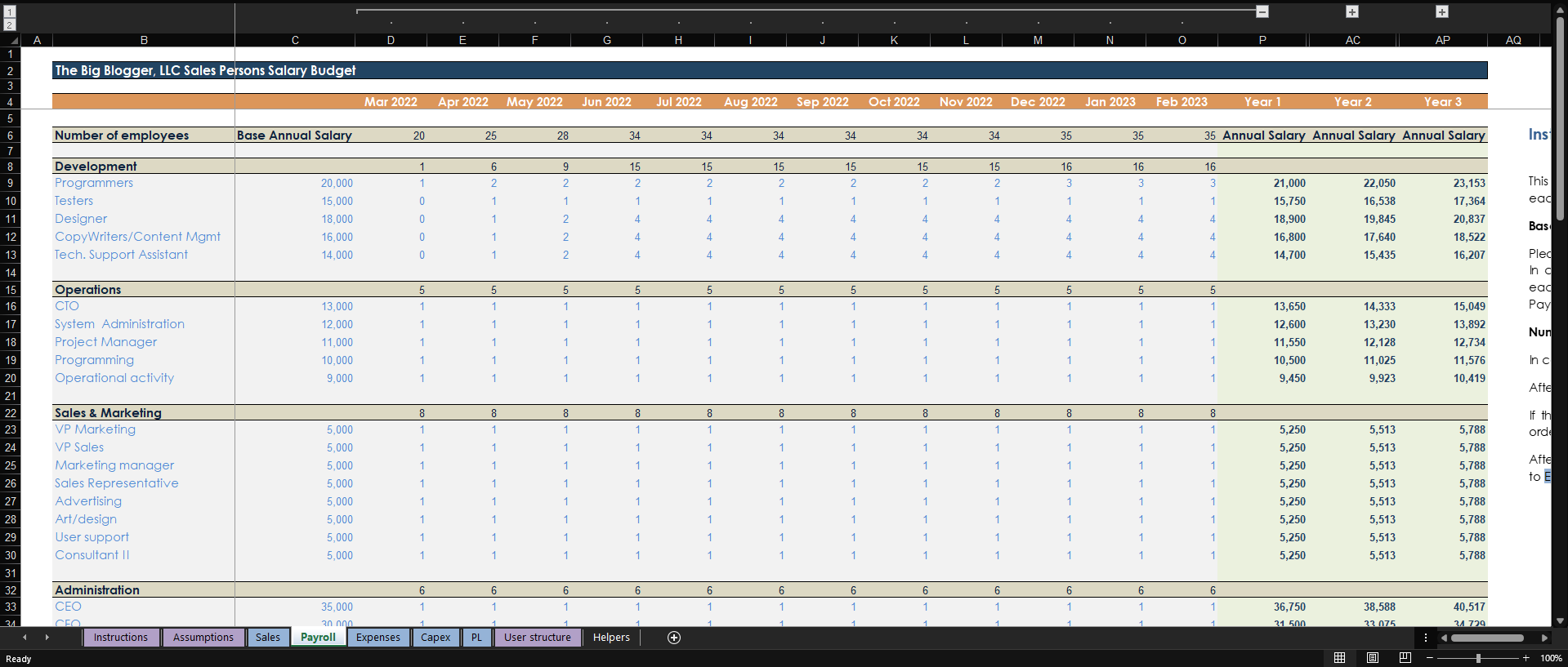 Startup Company Financial Projections - Eloquens