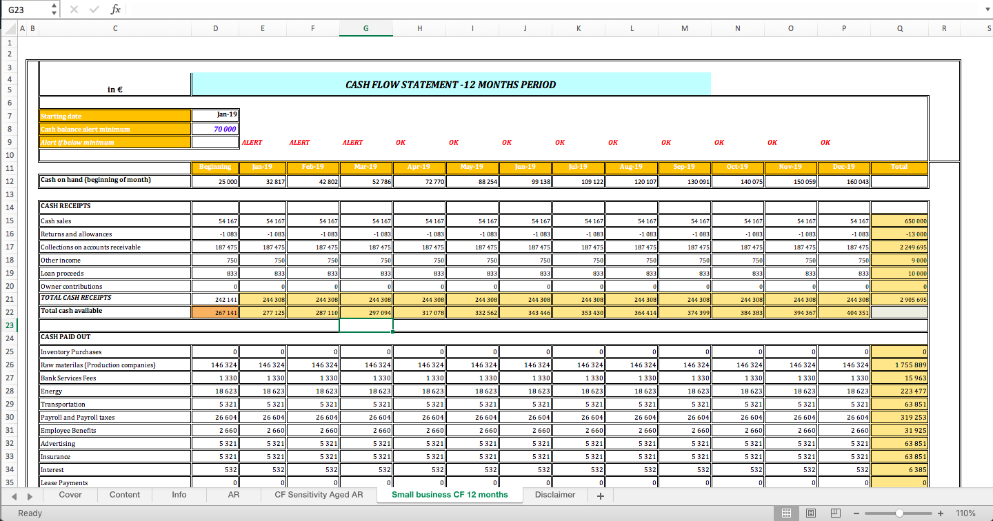 Aged Account Receivables Excel Model With Cash Flow Sensitivity 
