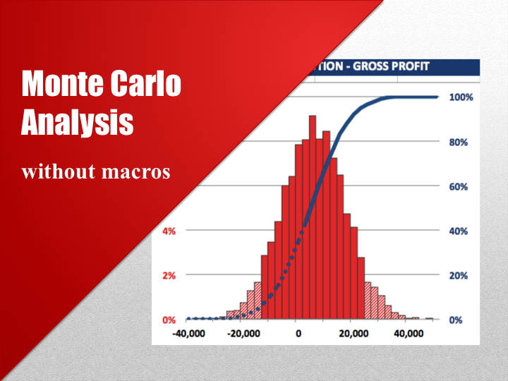 Monte Carlo Analysis (without macros) Excel Model - Eloquens Monte Carlo Analysis (without macros) Excel Model - Eloquens