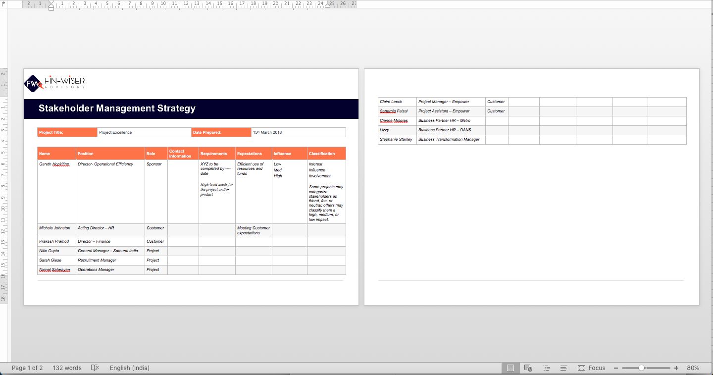 Project Management Templates - Phase 1 - INITIATING - Eloquens