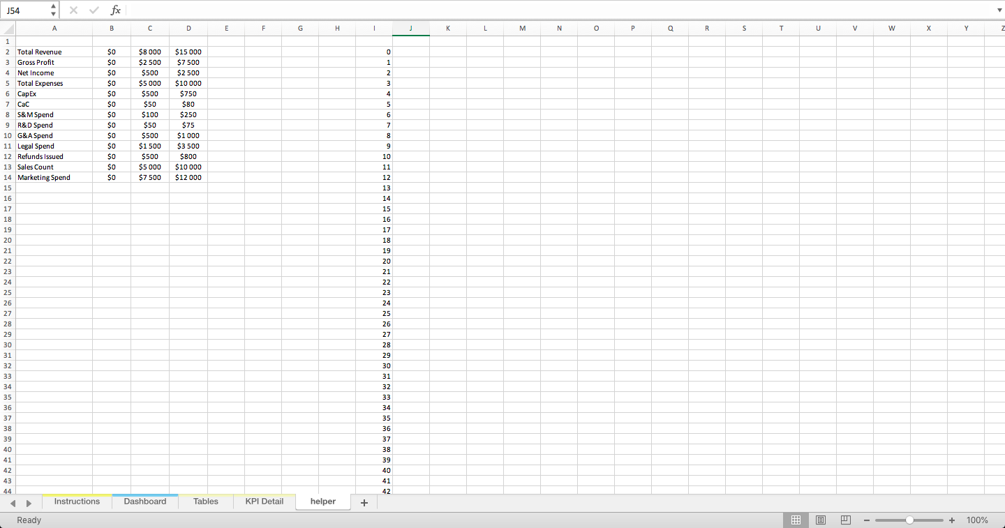 KPI Dashboard: Grading Your Metrics - Excel Template - Eloquens
