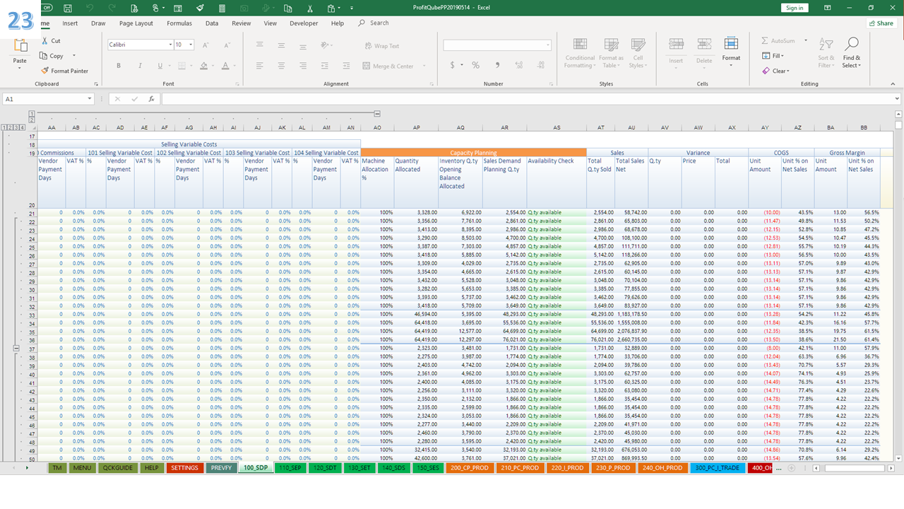 ProfitQube™ Production Pro - Enterprise Integrated Financial Planning ...