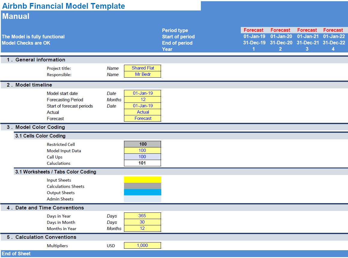Airbnb Financial Model Template Eloquens