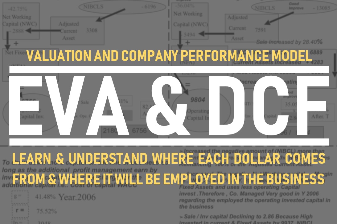 Complete EVA & DCF Model (Economic Value Added & Discounted Cash Flow ...