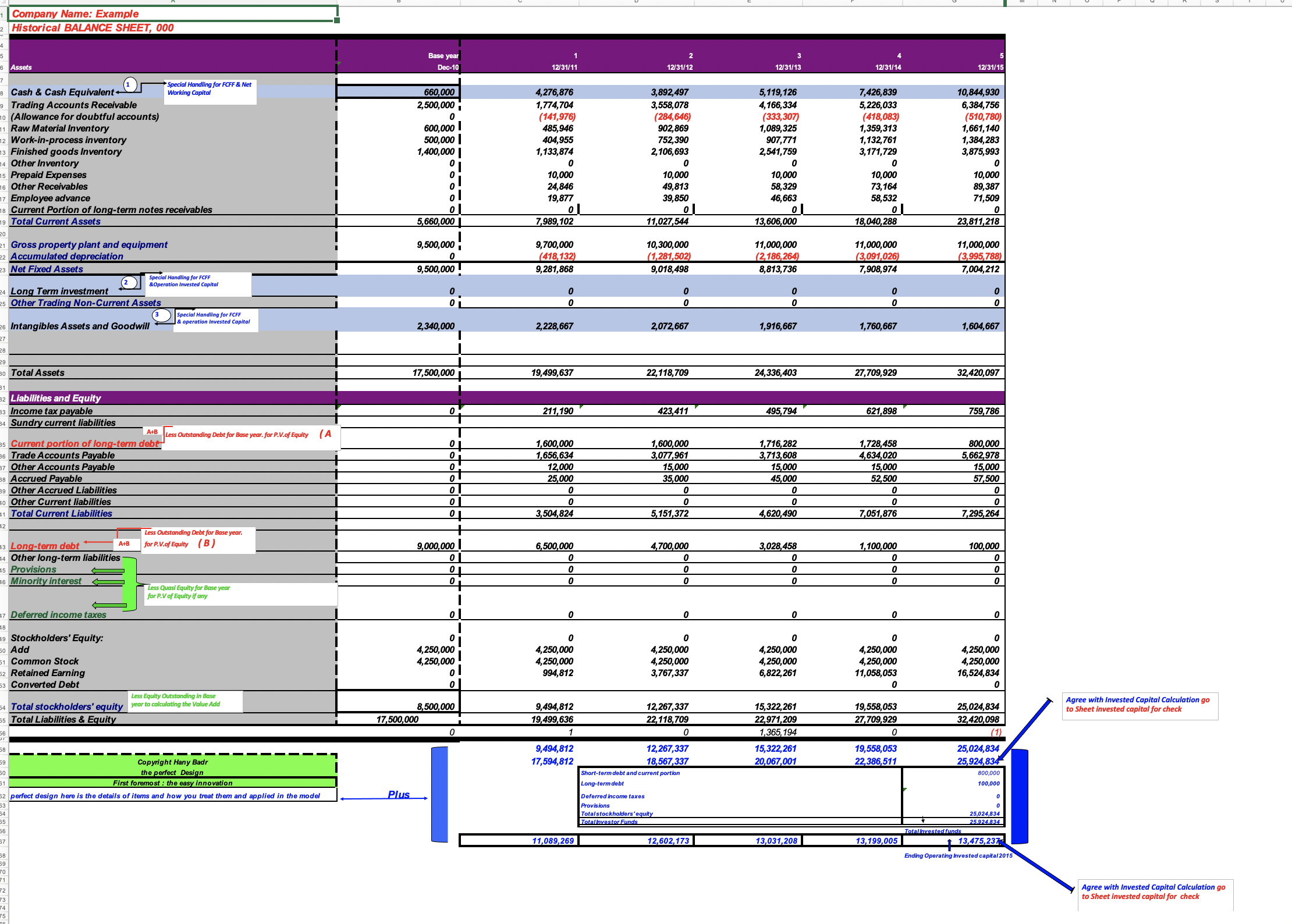 Complete EVA & DCF Model (Economic Value Added & Discounted Cash Flow ...
