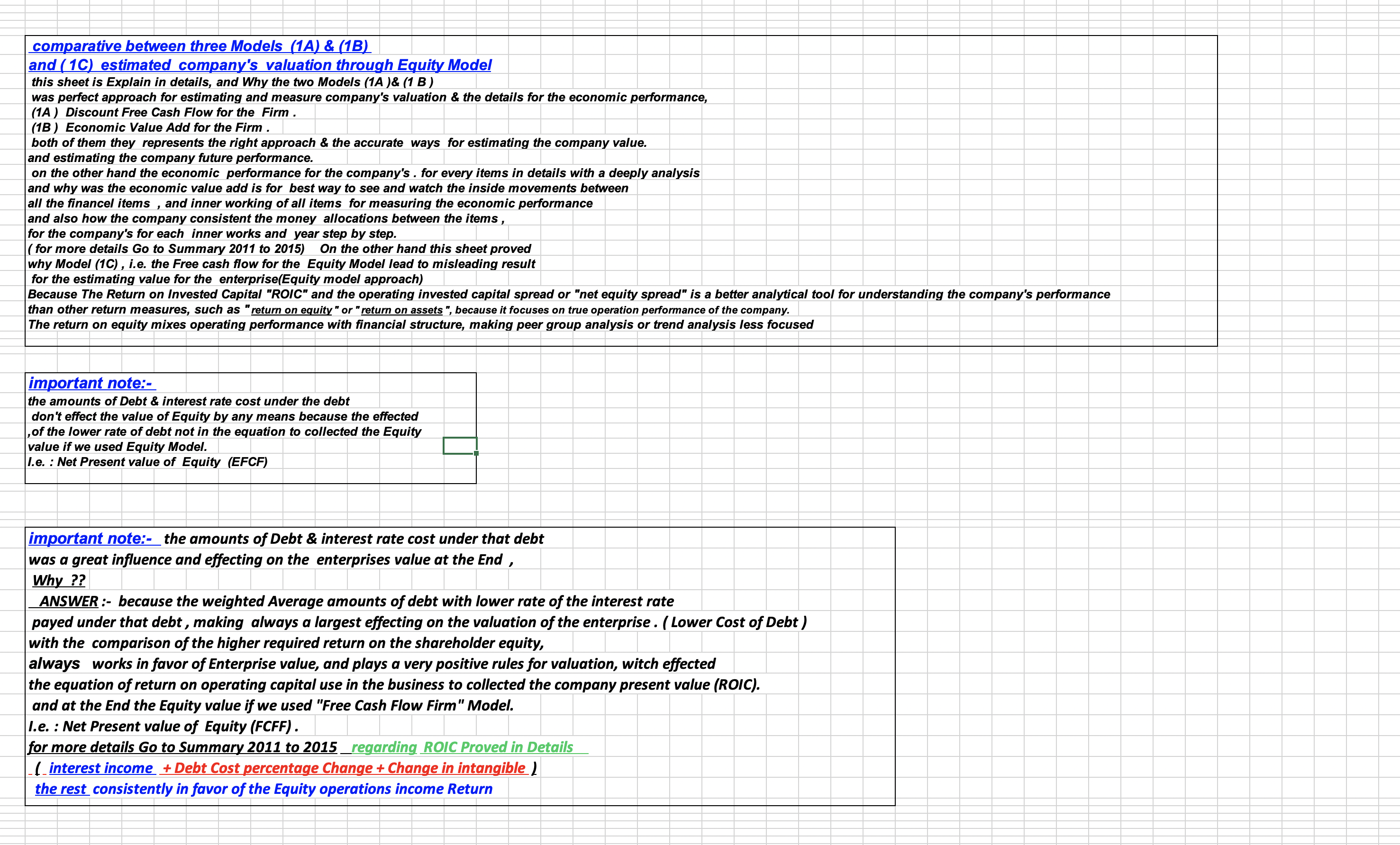 Complete EVA & DCF Model (Economic Value Added & Discounted Cash Flow ...