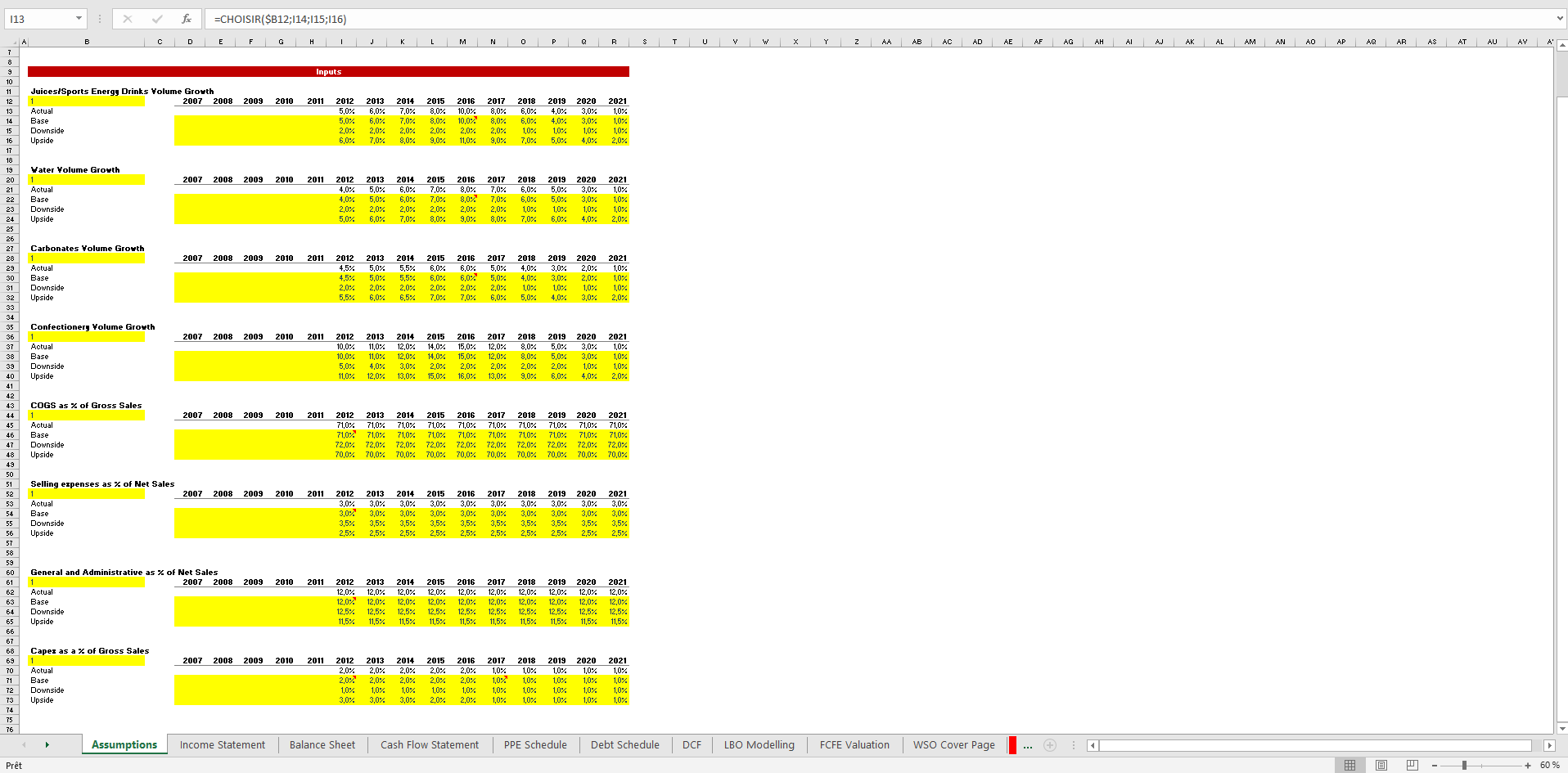 Private Equity (PE) Returns - Excel Model Template - Eloquens