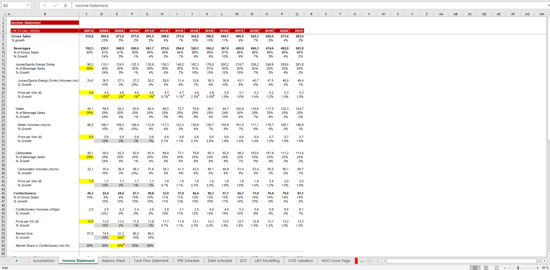 Private Equity (PE) Returns - Excel Model Template - Eloquens