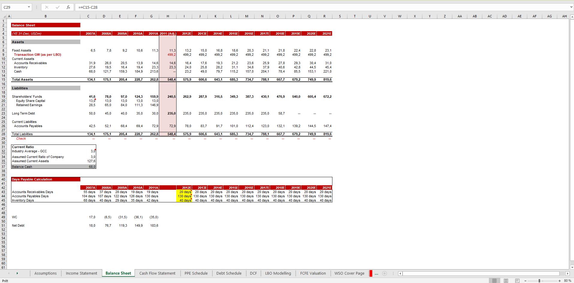 Private Equity (PE) Returns - Excel Model Template - Eloquens