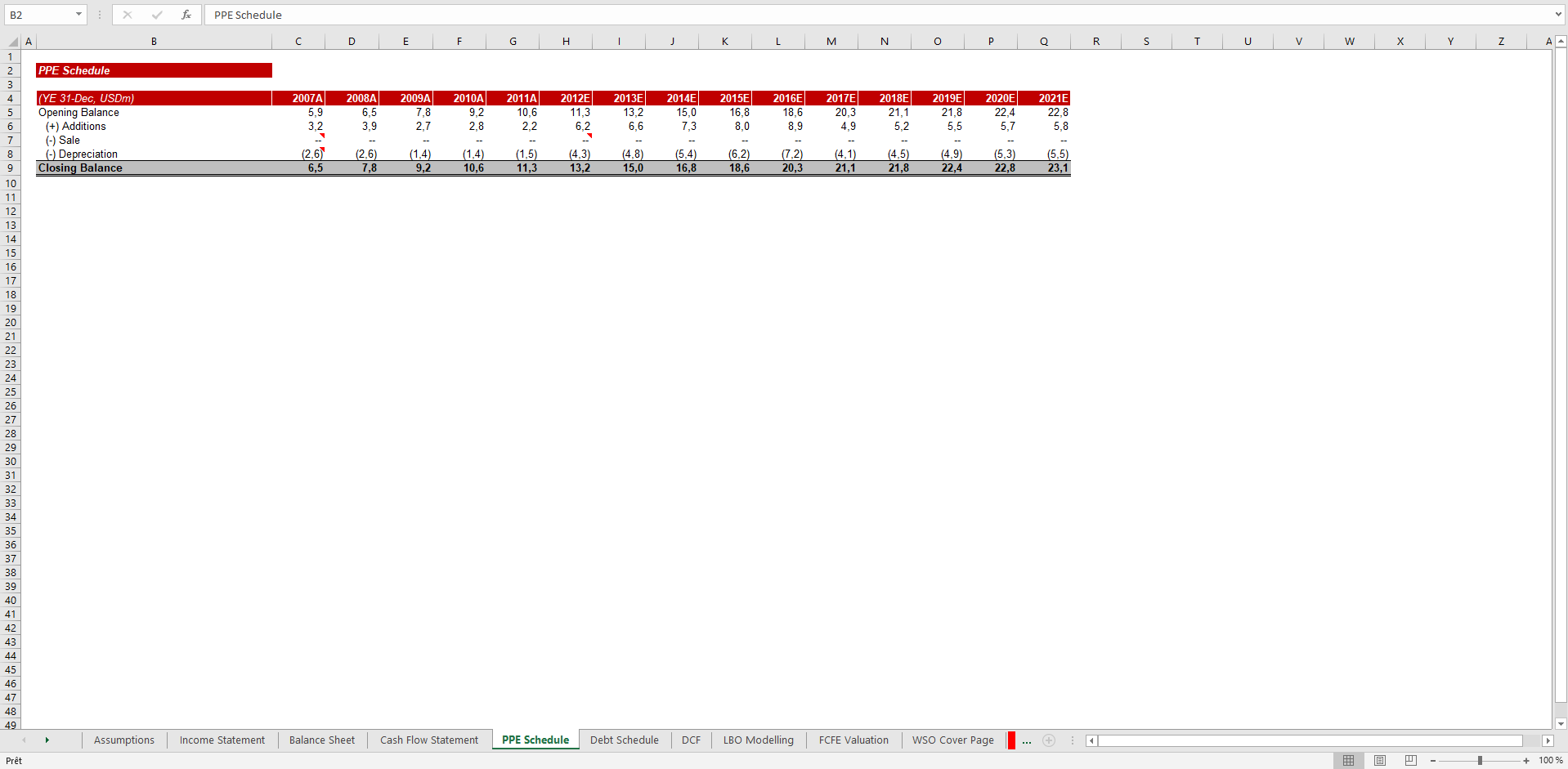 Private Equity (PE) Returns - Excel Model Template - Eloquens