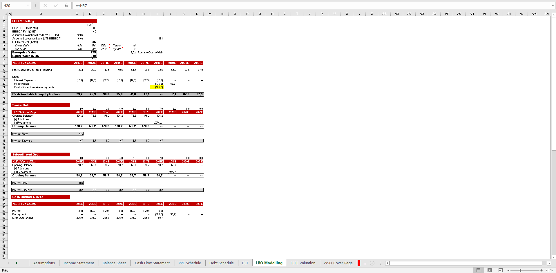 Private Equity (PE) Returns - Excel Model Template - Eloquens