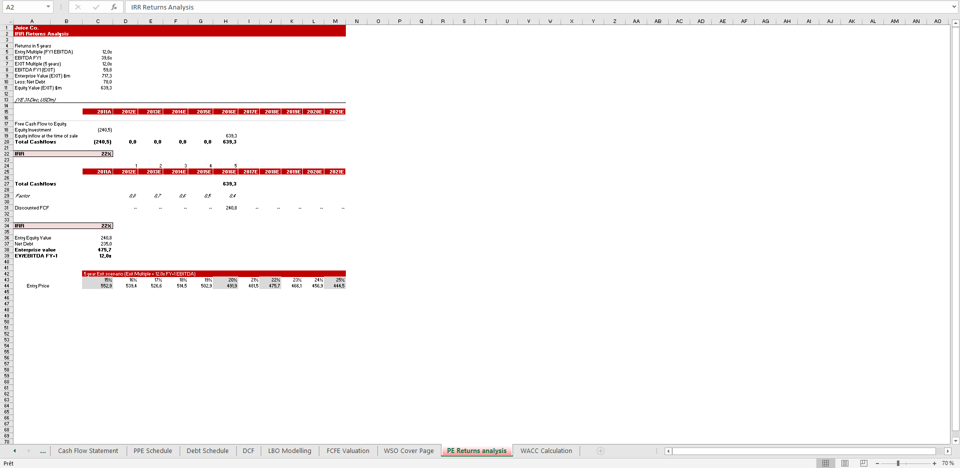 Private Equity (PE) Returns - Excel Model Template - Eloquens