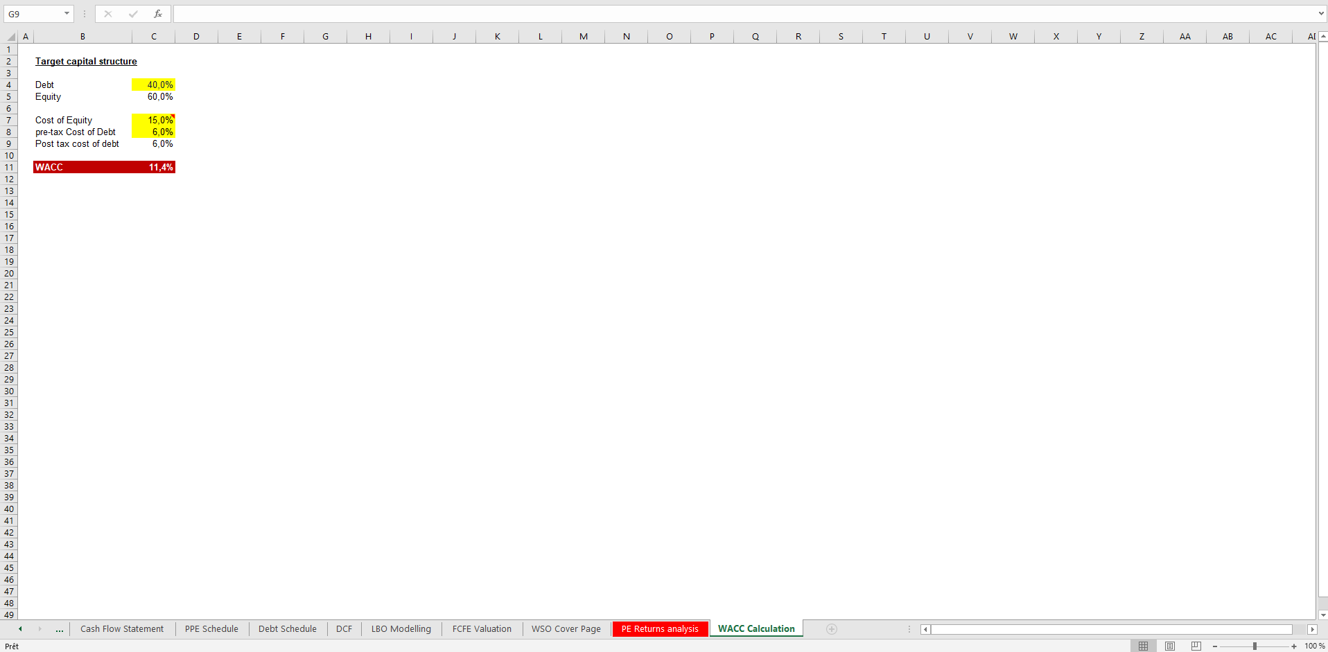 Private Equity (PE) Returns - Excel Model Template - Eloquens