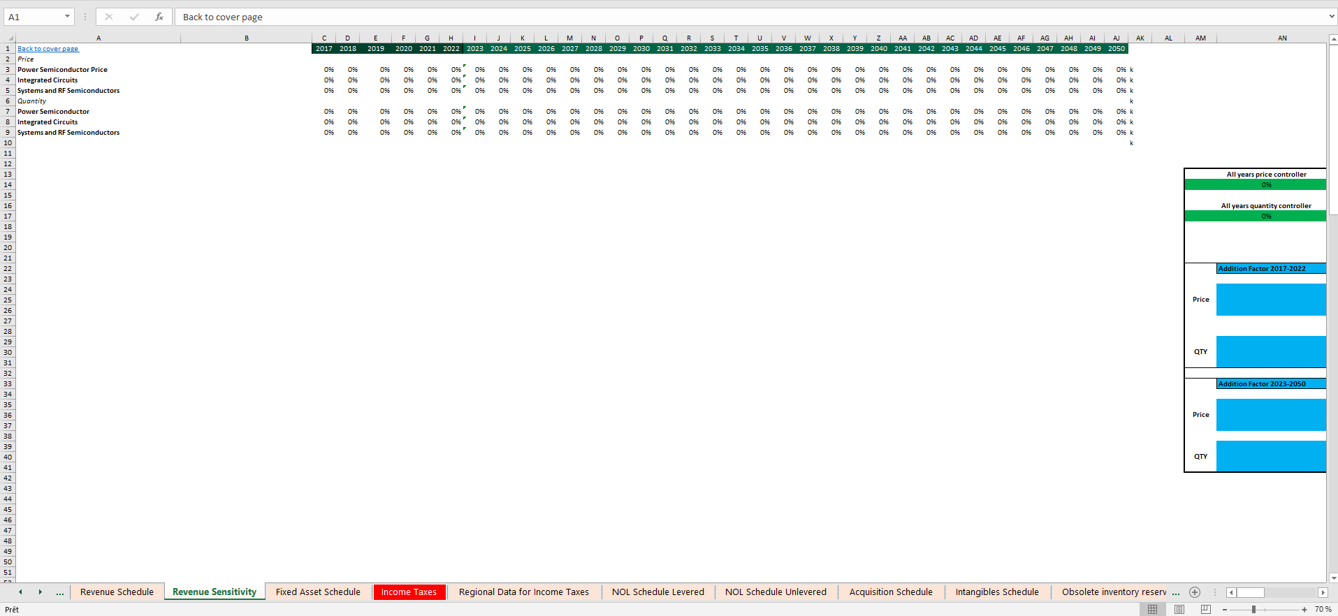 Unlevered Beta Explanation Examples With Excel Template Debt Beta From