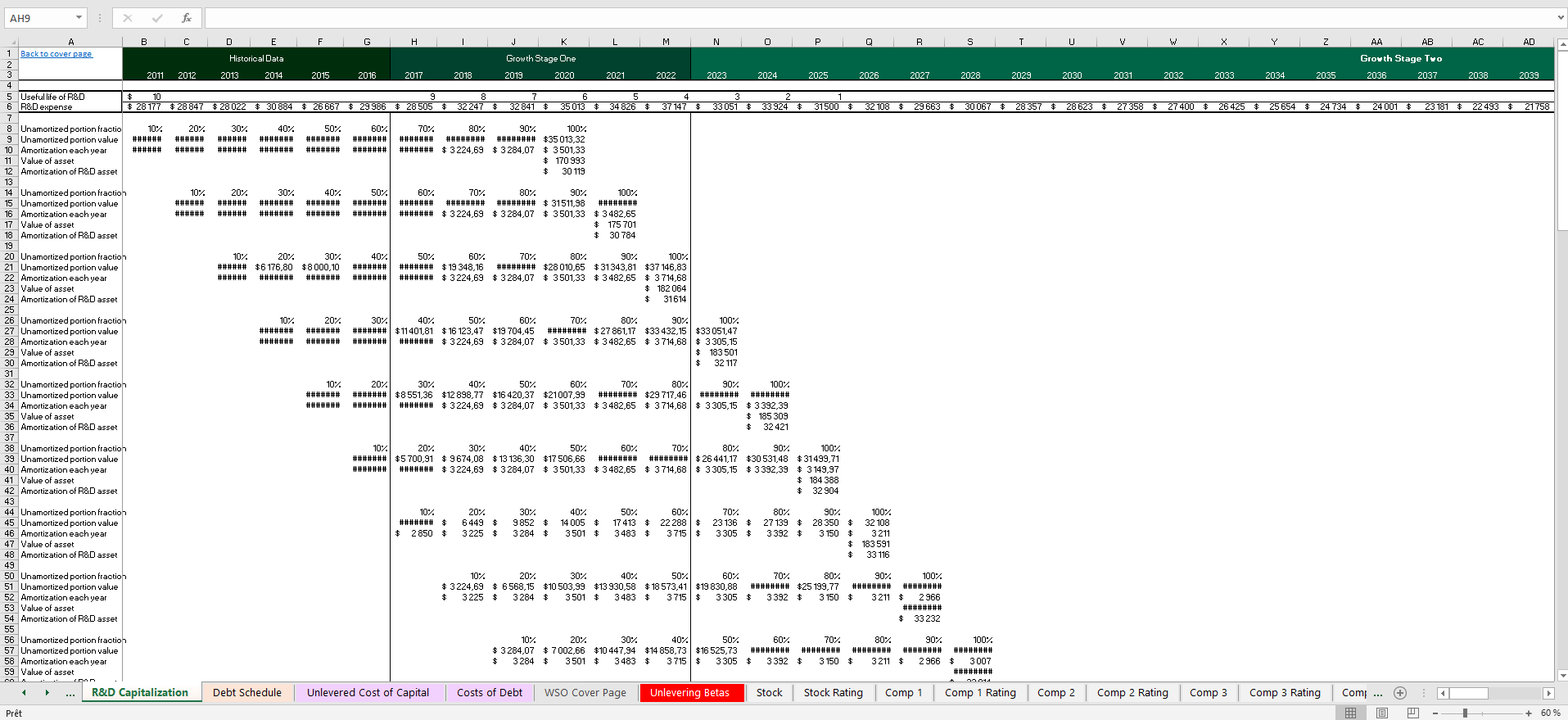Unlevering Betas - Excel Model Template - Eloquens