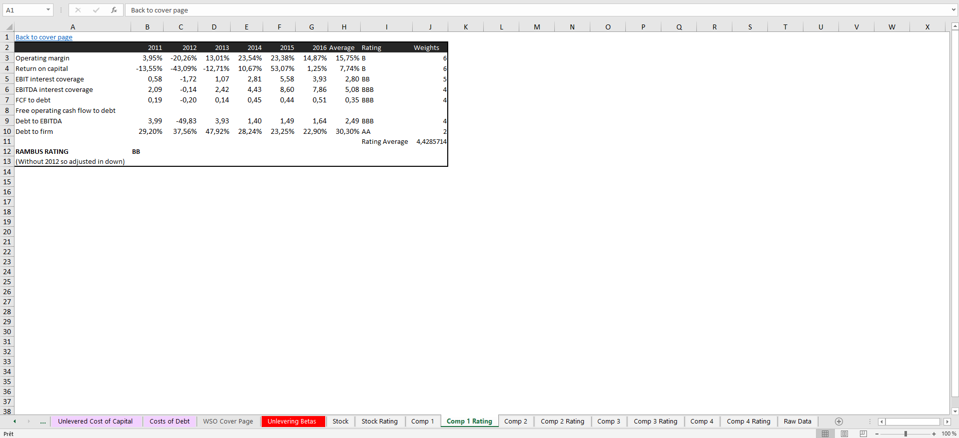 Unlevering Betas - Excel Model Template - Eloquens