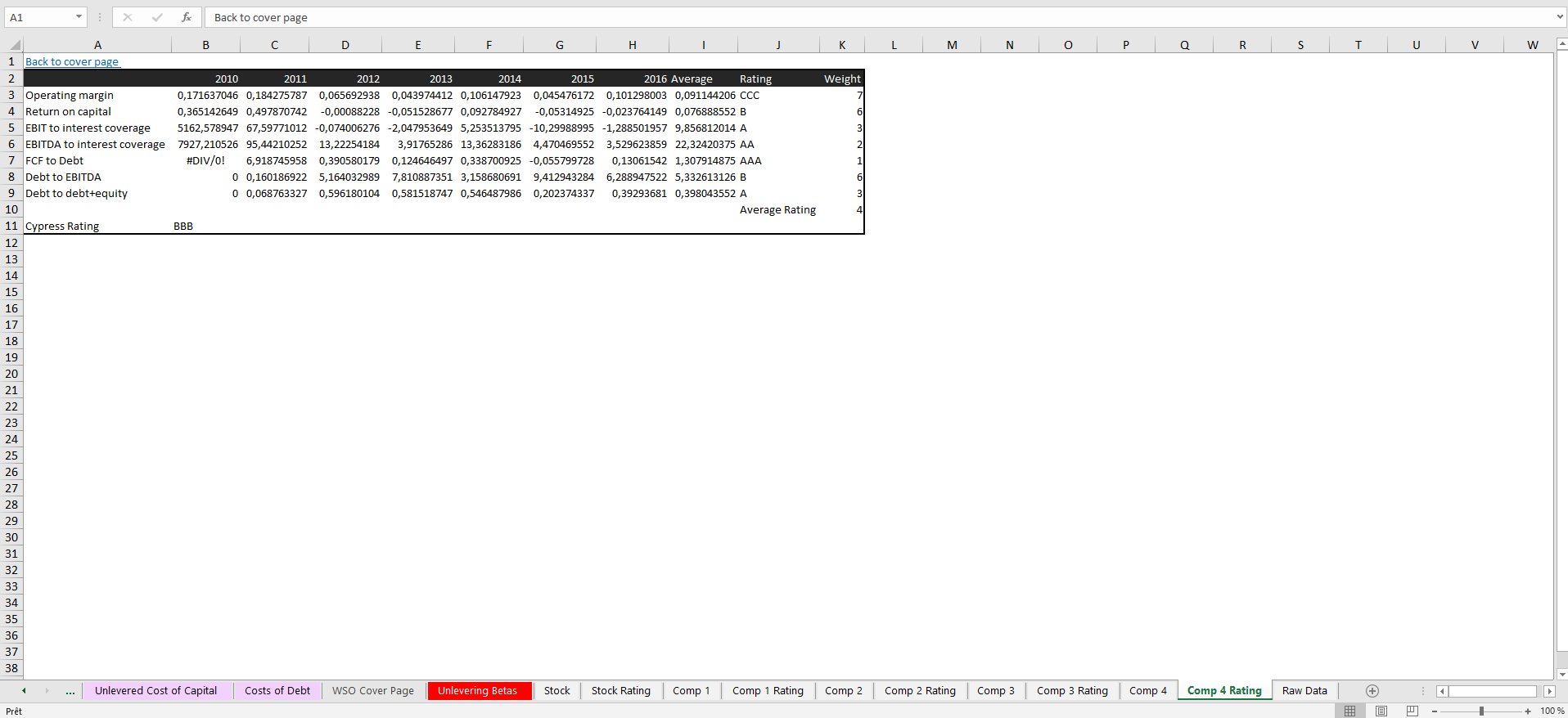 Unlevering Betas - Excel Model Template - Eloquens