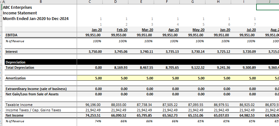 Startup 3-Statement Financial Model - General Use - Excel - Eloquens
