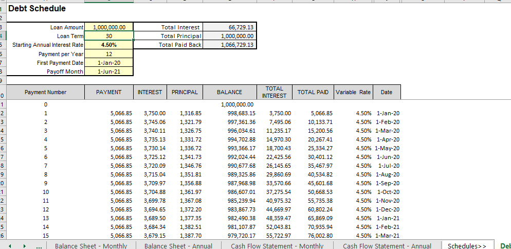 Startup 3-Statement Financial Model - General Use - Excel - Eloquens