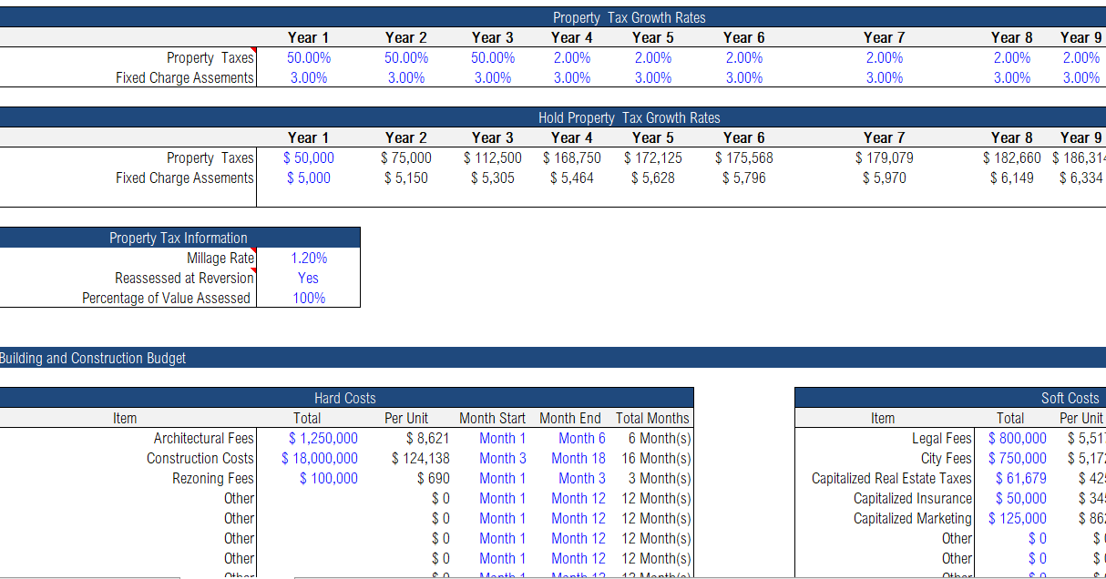 Real Estate Multi Family Development Excel Model - Eloquens
