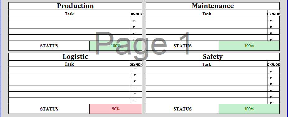 Line Checklist Report Excel Template - Eloquens